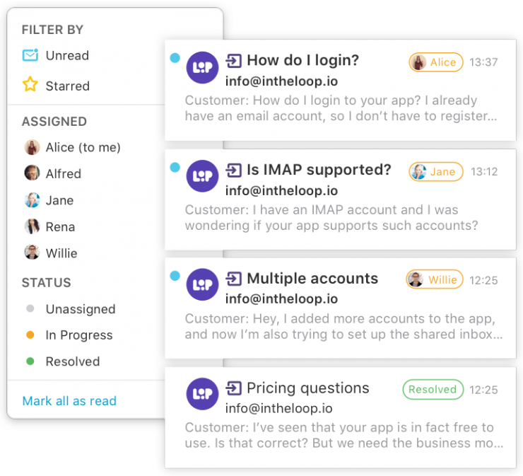 Shared Inbox: an easy way to handle a busy customer or support account – Loop Email blog