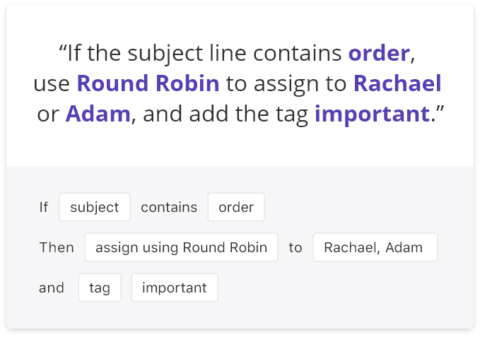 Round Robin Email Assignment - Shared Inbox Software from Loop